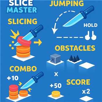 Slice Master Levels – Progression, Difficulty & Milestones Guide
